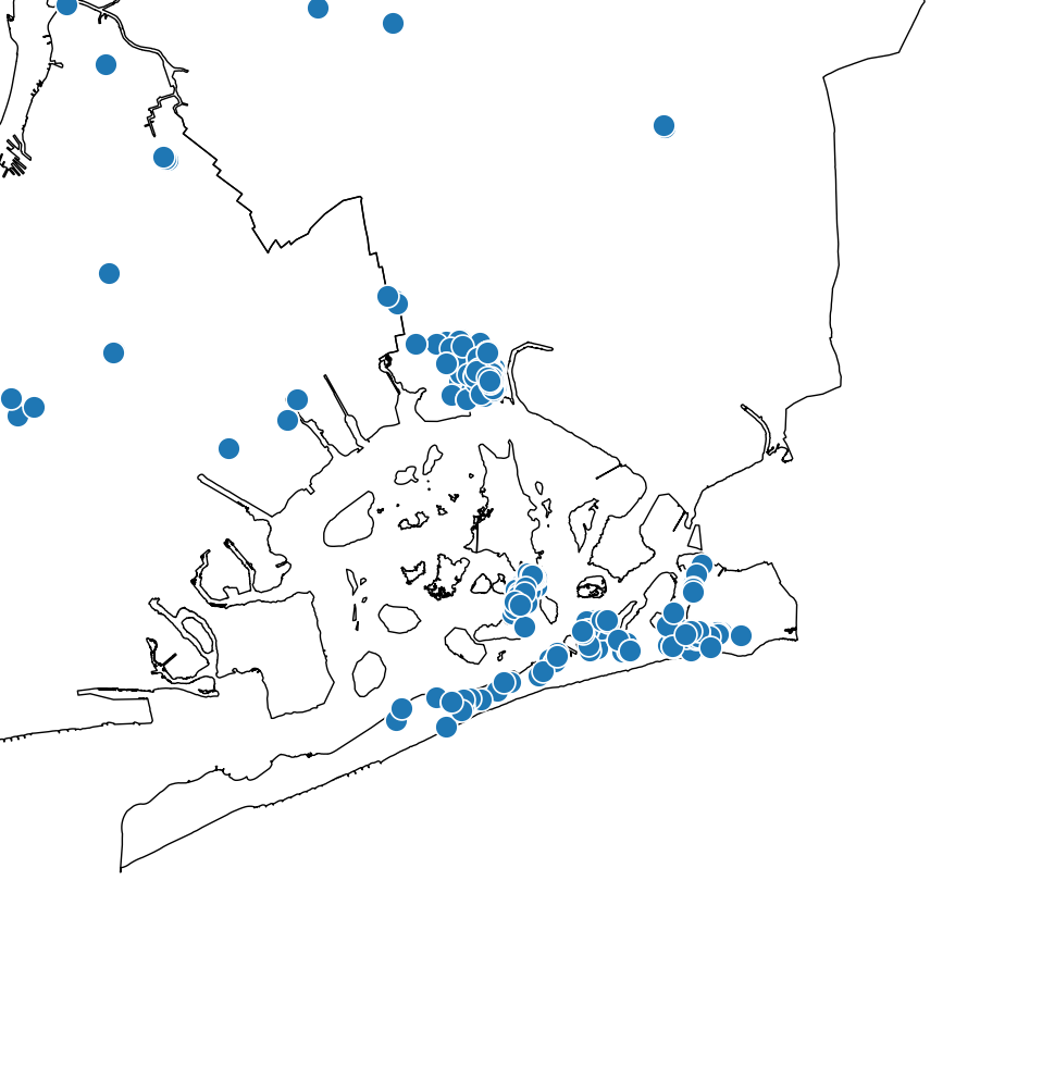 Github Mebauer Mycoast Ny Data Exploring Mycoast New York Reports For Nyc In Python