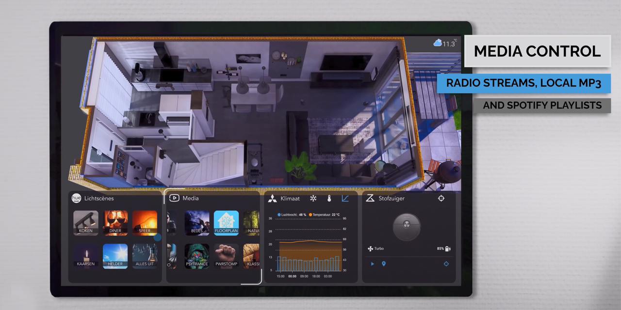HA-3d-floorplan/ui-lovelace.yaml at master · re-1st/HA-3d-floorplan · GitHub