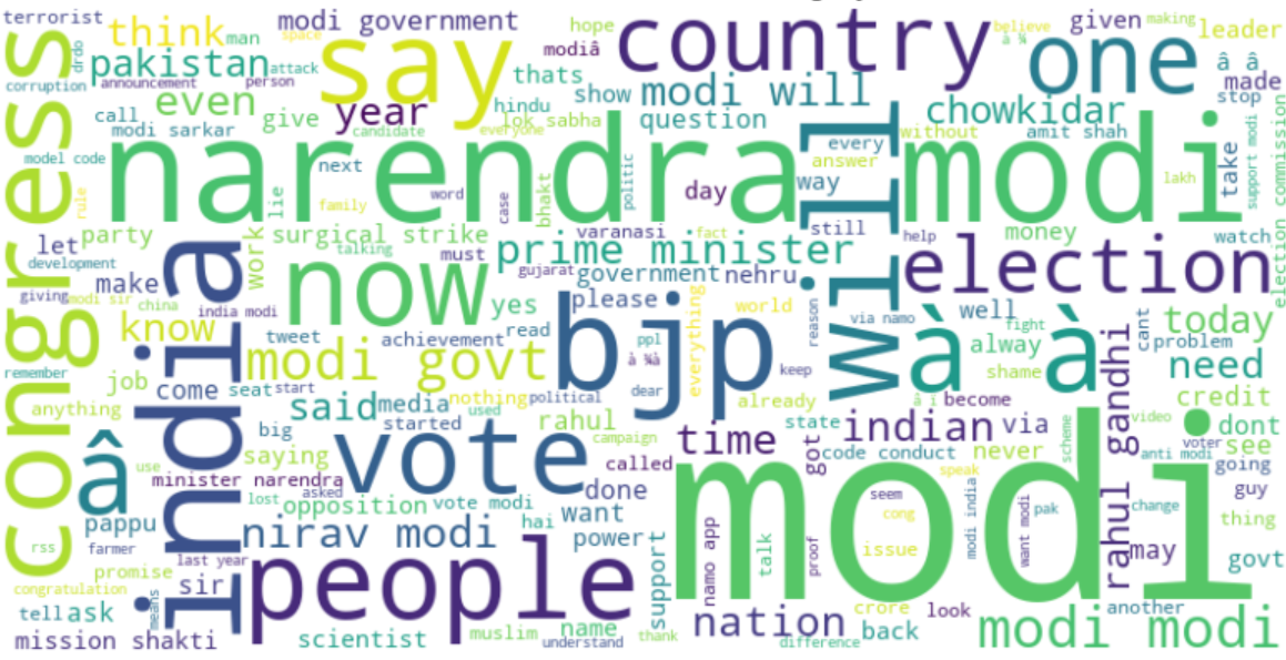 Twitter_sentiment_analysis/Twitter_Sentiment.ipynb at main · Swarna7781 ... Twitter_sentiment_analysis/Twitter_Sentiment.ipynb at main · Swarna7781 ...
