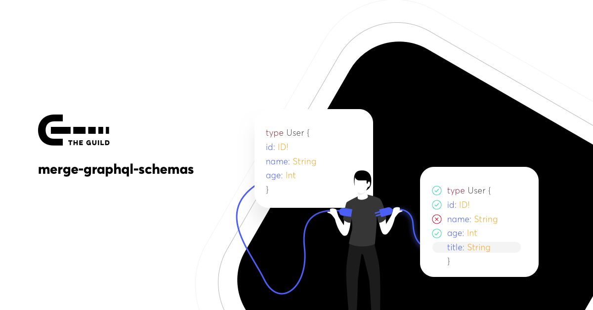 GitHub - Urigo/merge-graphql-schemas: A utility library to facilitate ...