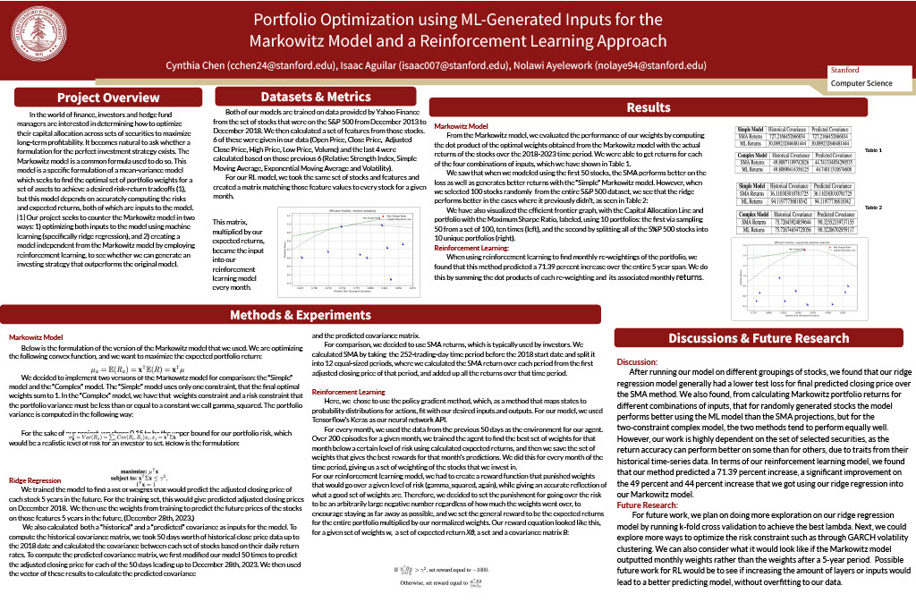 GitHub - cynthiachen7/cs229_final_project: CS229 Final Project Winter 2024