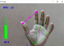 GitHub - SofiaAkhtar/Hand-Gesture-Volume-Changer