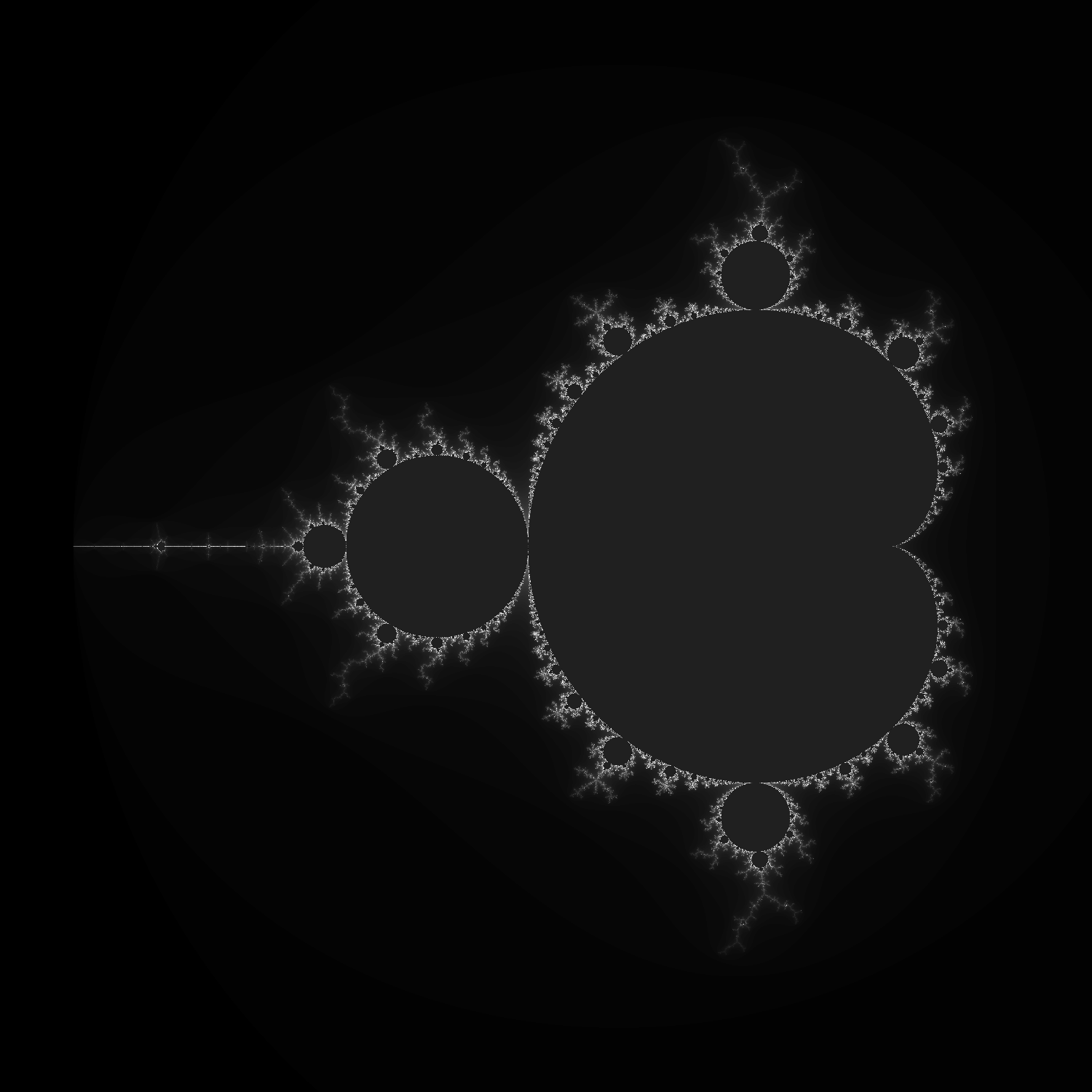 GitHub - Esyuran/CudaMandelbrot: Super simple python project to calculate the Mandelbrot fractal ...