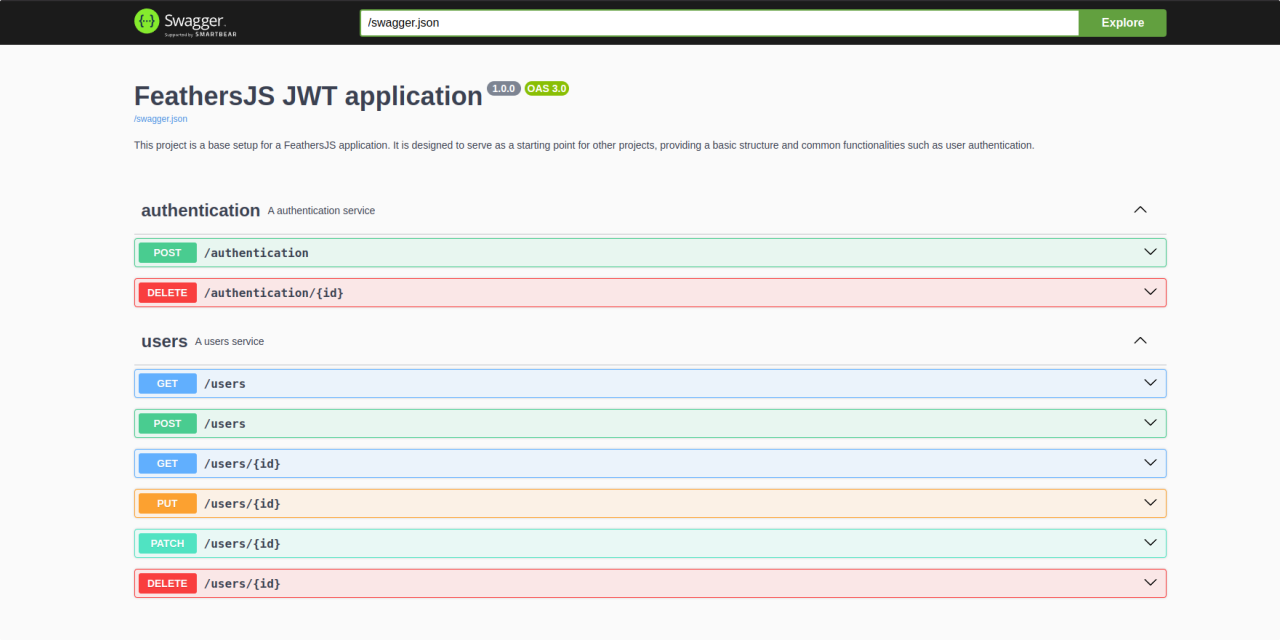 GitHub - FernandoZorek/feathers.js-jwt-authentication: FeathersJS application - This project is ...