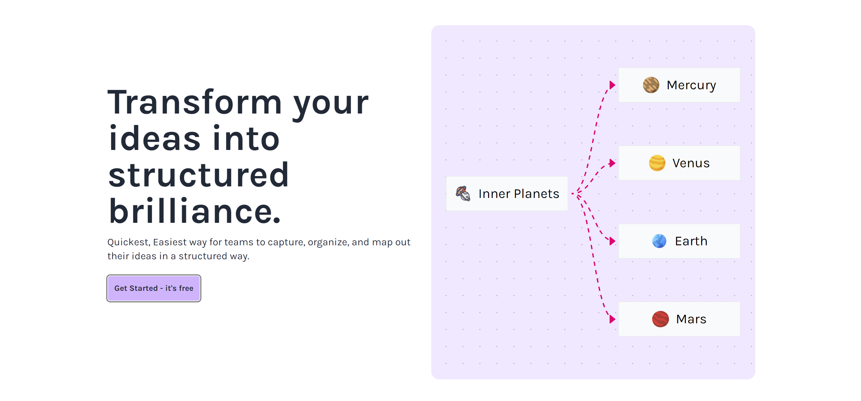 GitHub - alimi-ajibade/minnode: AI Mindmap Tool