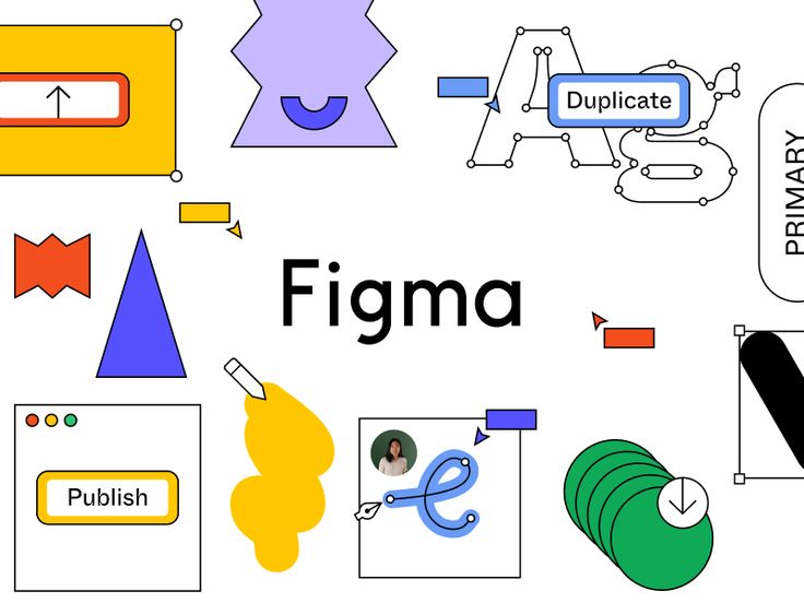 GitHub - Imadnajam/Figma-Templates-: A Collection of Figma Templates ...