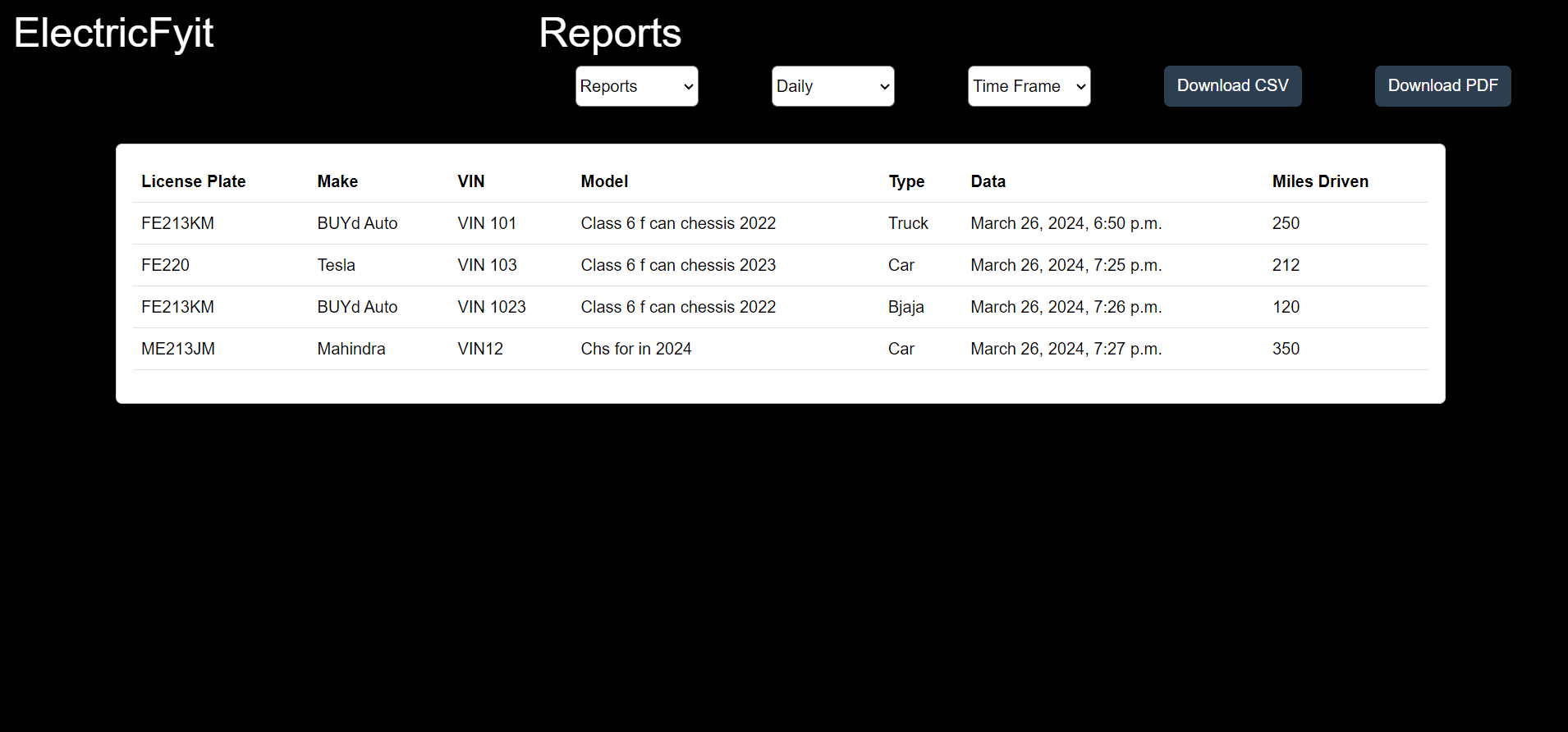 GitHub - meht12/Monitor_electric_vehicle_data