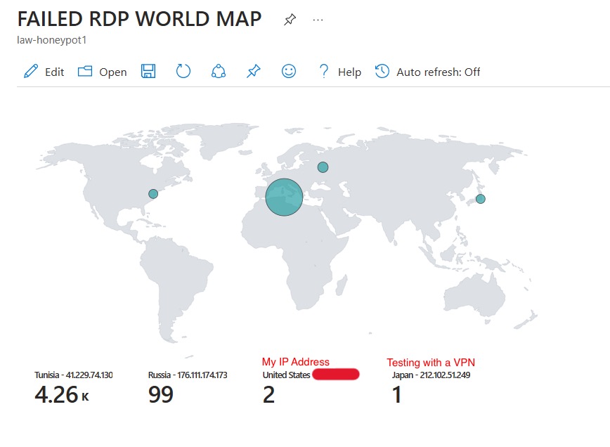 GitHub - david-p-sorensen/Active-Directory-Home-Lab