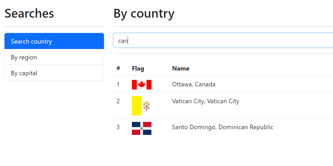 GitHub - analauraarce/countriesApp: Angular application to search for information about the ...