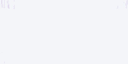 warzone · GitHub Topics · GitHub