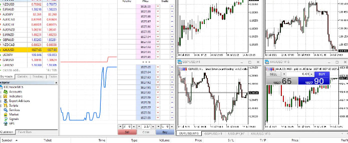 metatrader-5 · GitHub Topics · GitHub