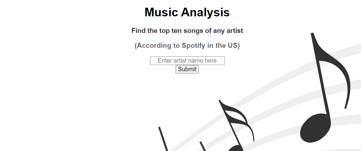 GitHub - braeden512/MusicAnalysis: Top 10 songs of any artist