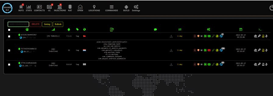 anubis-stealer · GitHub Topics · GitHub