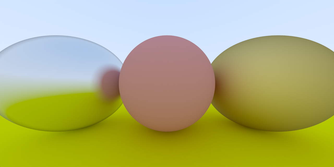 GitHub - Husenap/dubu-man: CUDA accelerated raytracer
