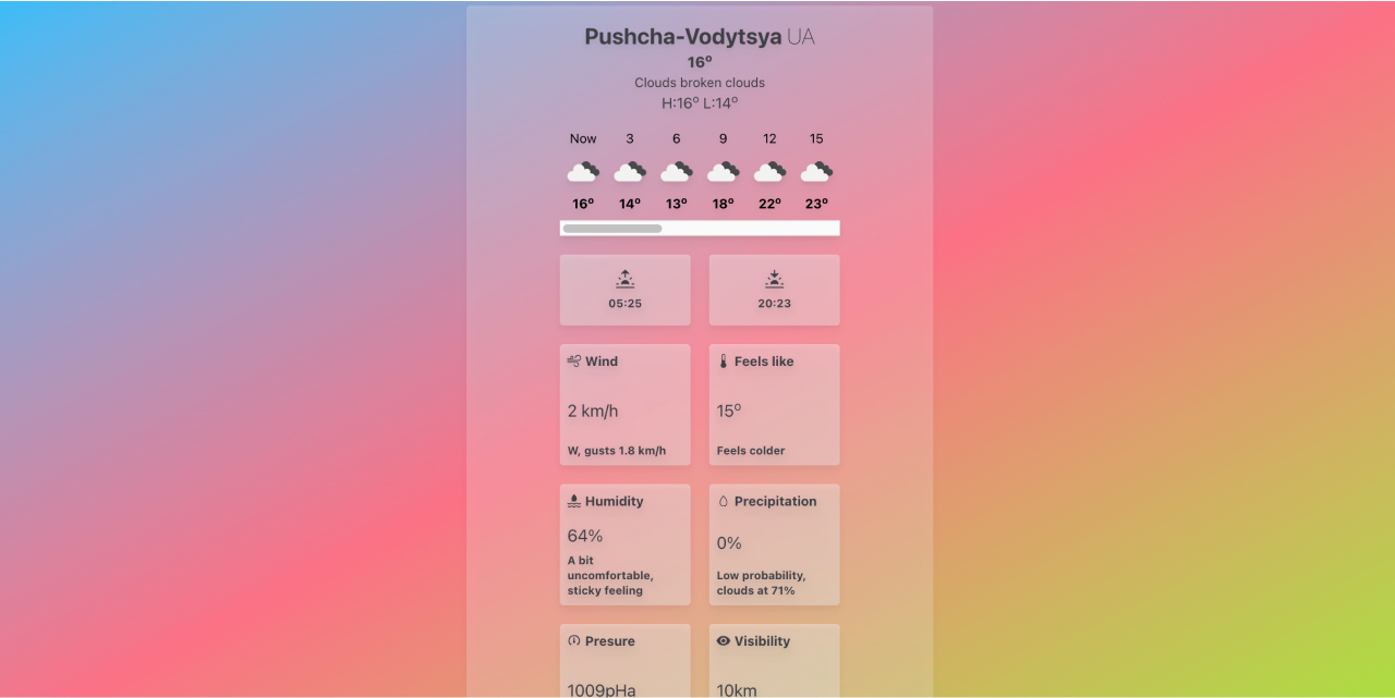GitHub - MaxxLou/weather: Weather App with API