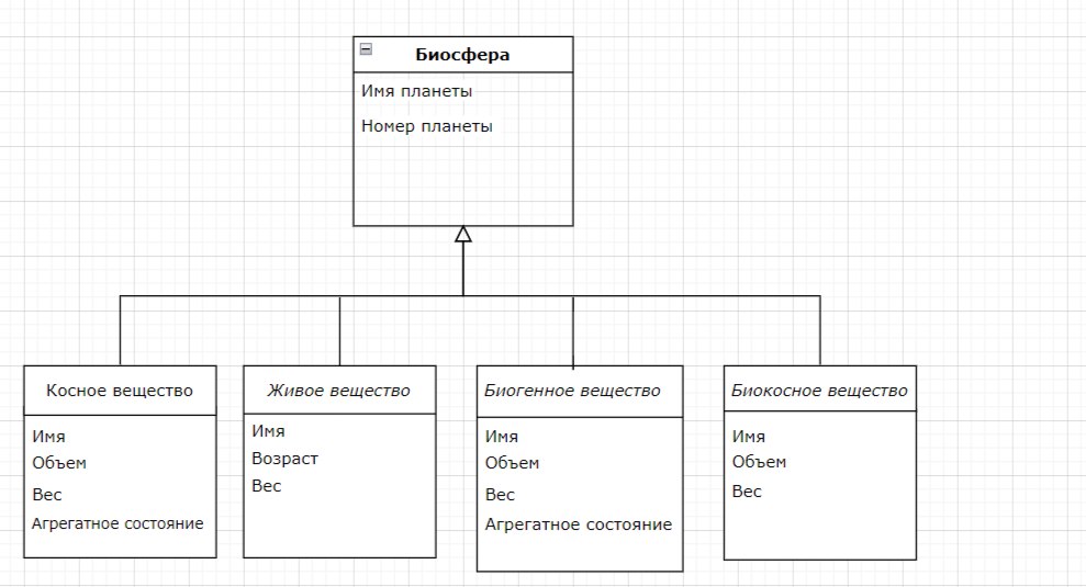 GitHub - VarvaraSlivnitsyna/Program