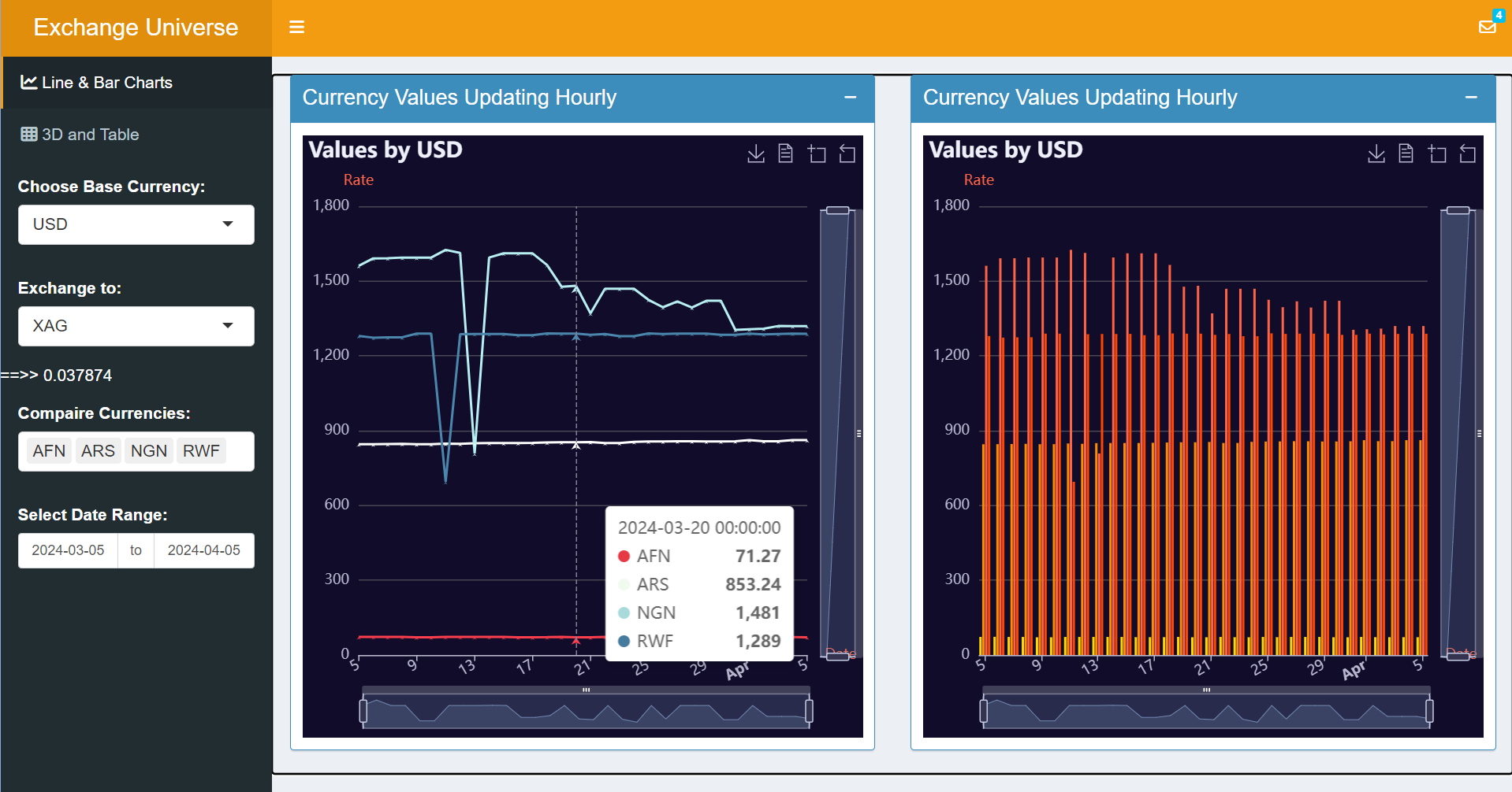GitHub - Rammeshgar/Exchange_Universe_shiny: Shiny web-app Materials.