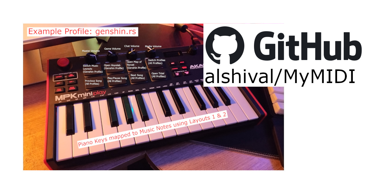 Github Alshival Mymidi