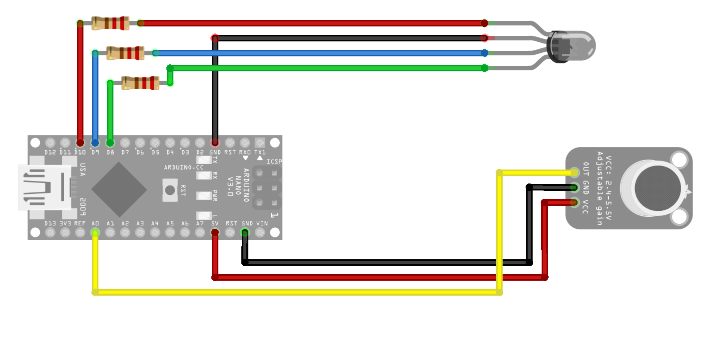 GitHub - Guiss-Guiss/Noise_Meter: This Arduino project uses red, green, and blue LEDs to ...