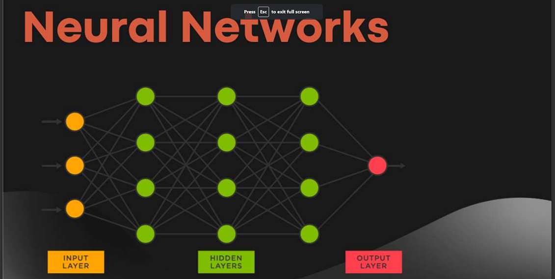 Digit-Recognising-Pereptron/README.md at main · nogieman/Digit ...