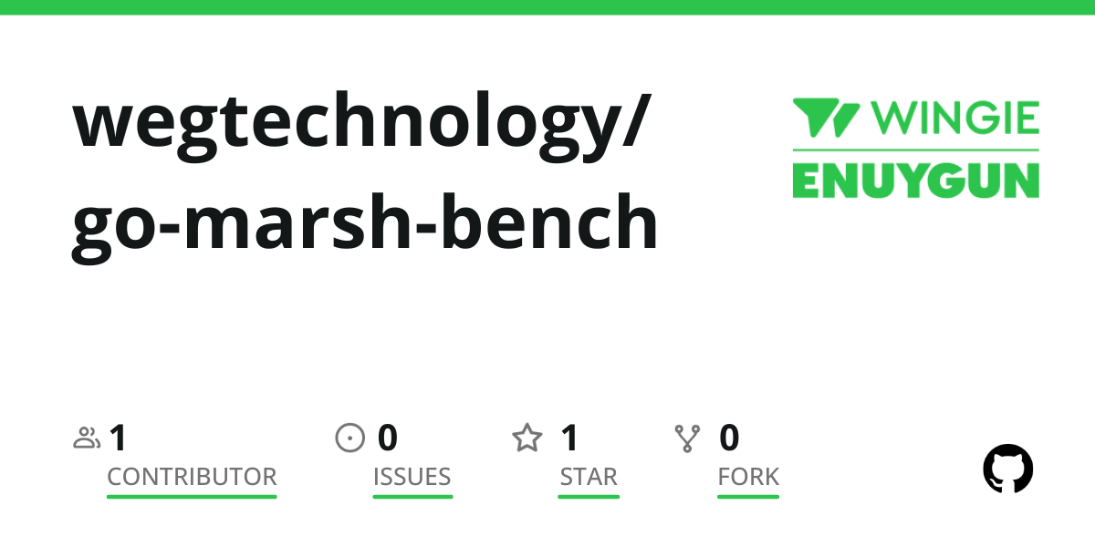 GitHub - WEG-Technology/go-marsh-bench