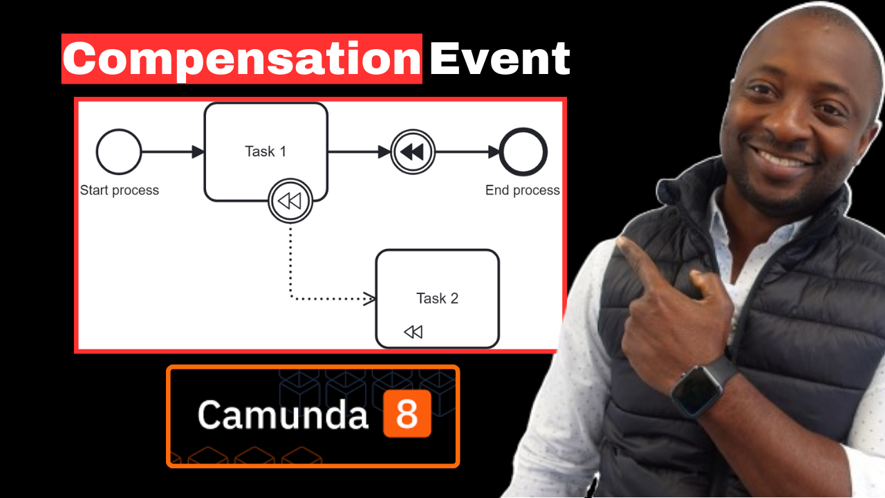 GitHub - LapiEmoConsult/camunda8-compensation-event-tutorial