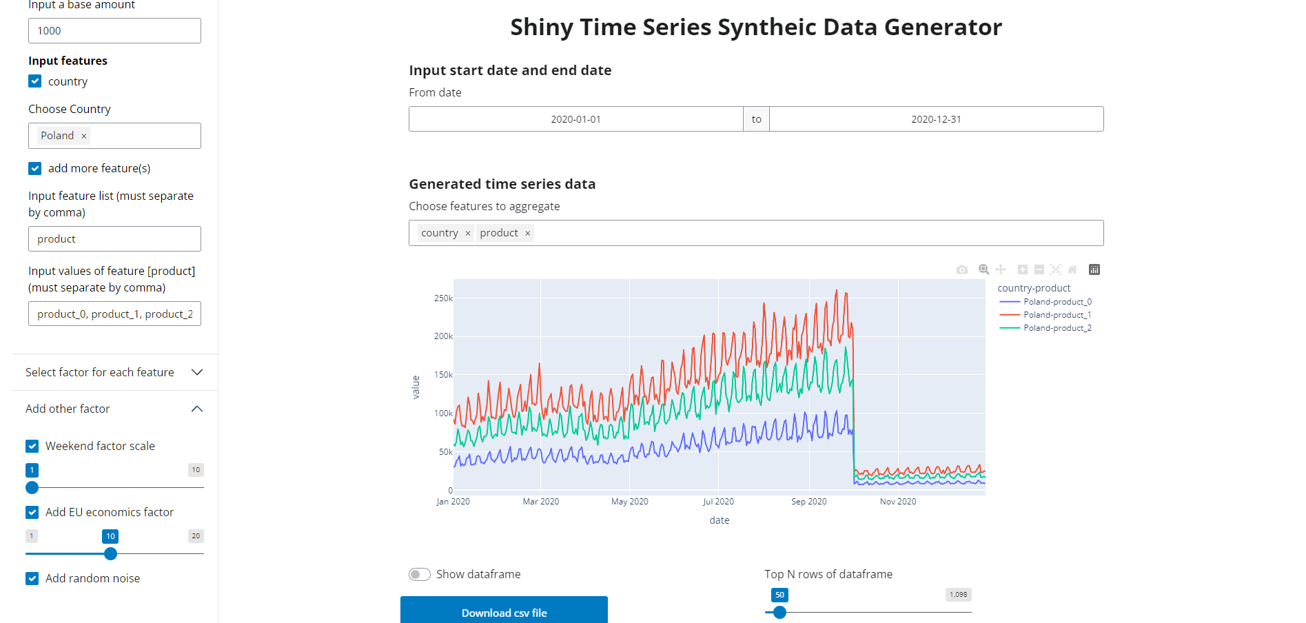 GitHub - xTaromarux/Shiny-timeseries-generator