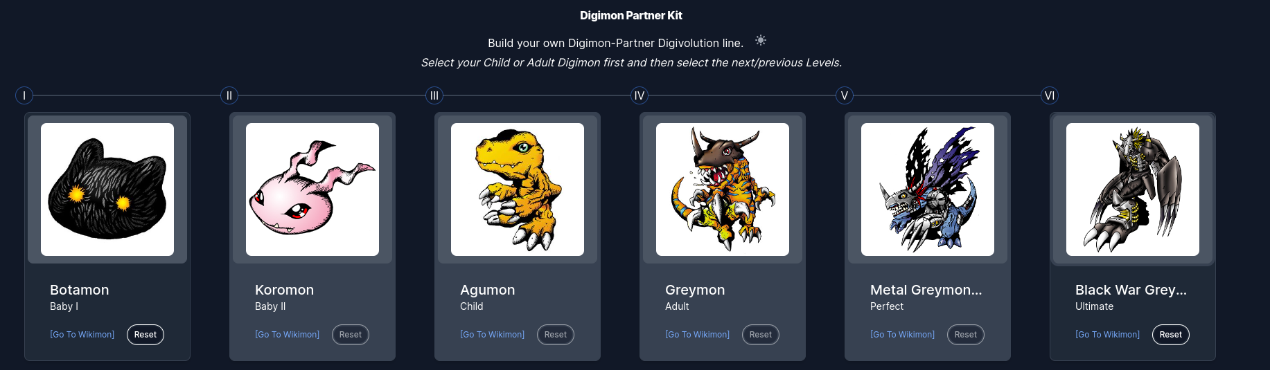 GitHub - furudbat/digimon-partner-kit: Build your own Digimon-Partner Digivolution line