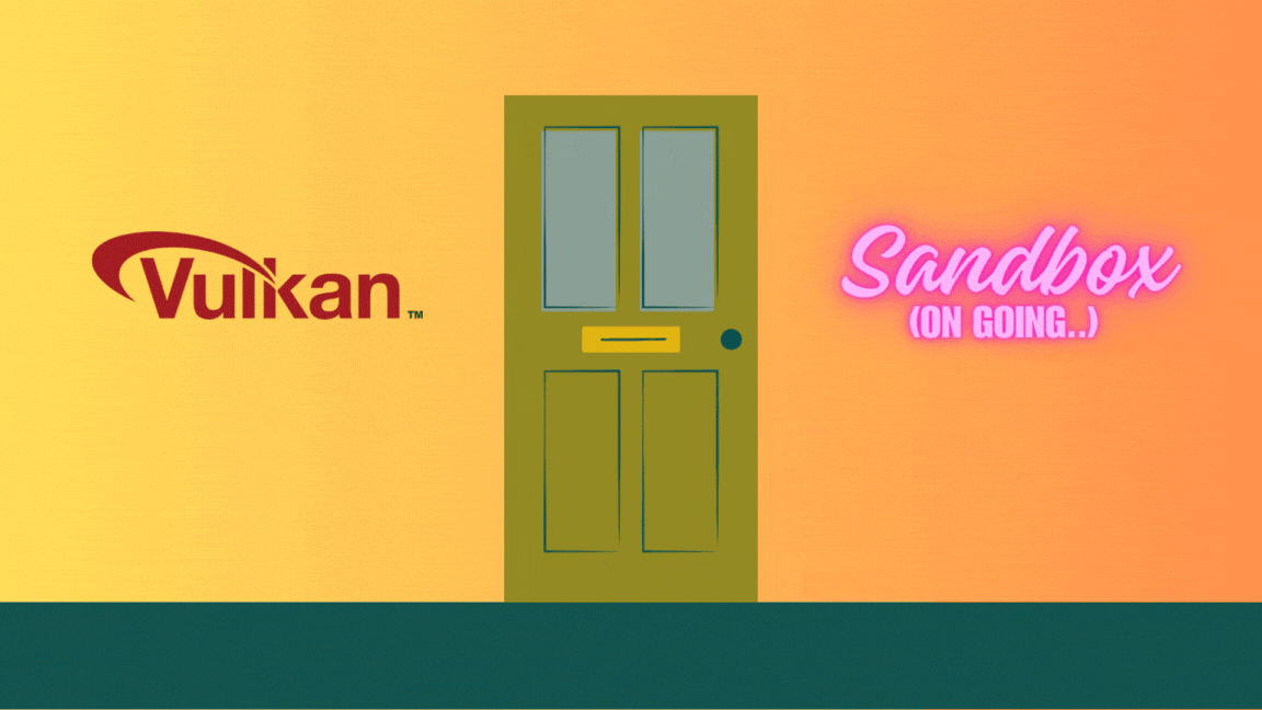 Github Revantharunachalamvulkan Setup Project Basic Set Up Project For Vulkan Using Cmake