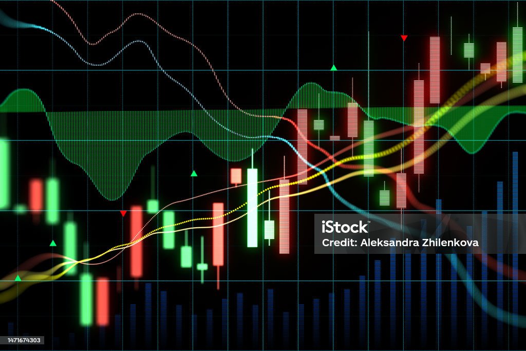 GitHub - akh-04/META-Stock-Analysis: Using ML techniques to Explore and ...