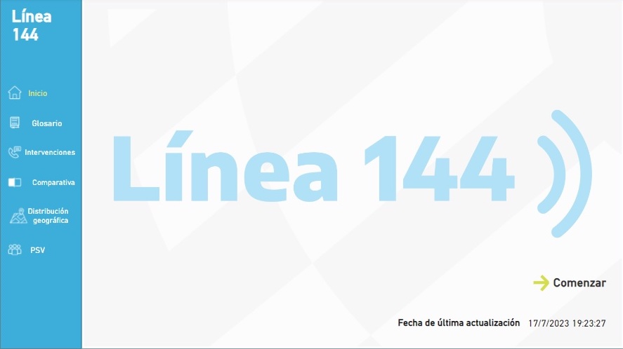 GitHub - dosgardenias/dashboard-powerbi-linea-144: DASHBOARD | Tema: llamados a la línea 144 de ...