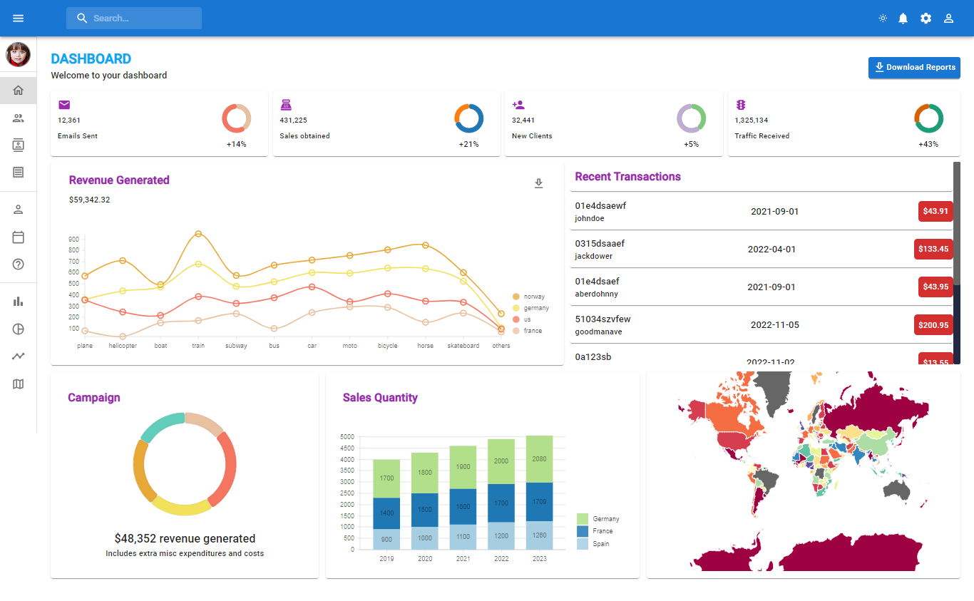 GitHub - HusseinAbdelnasser/React-Admin-Dashboard