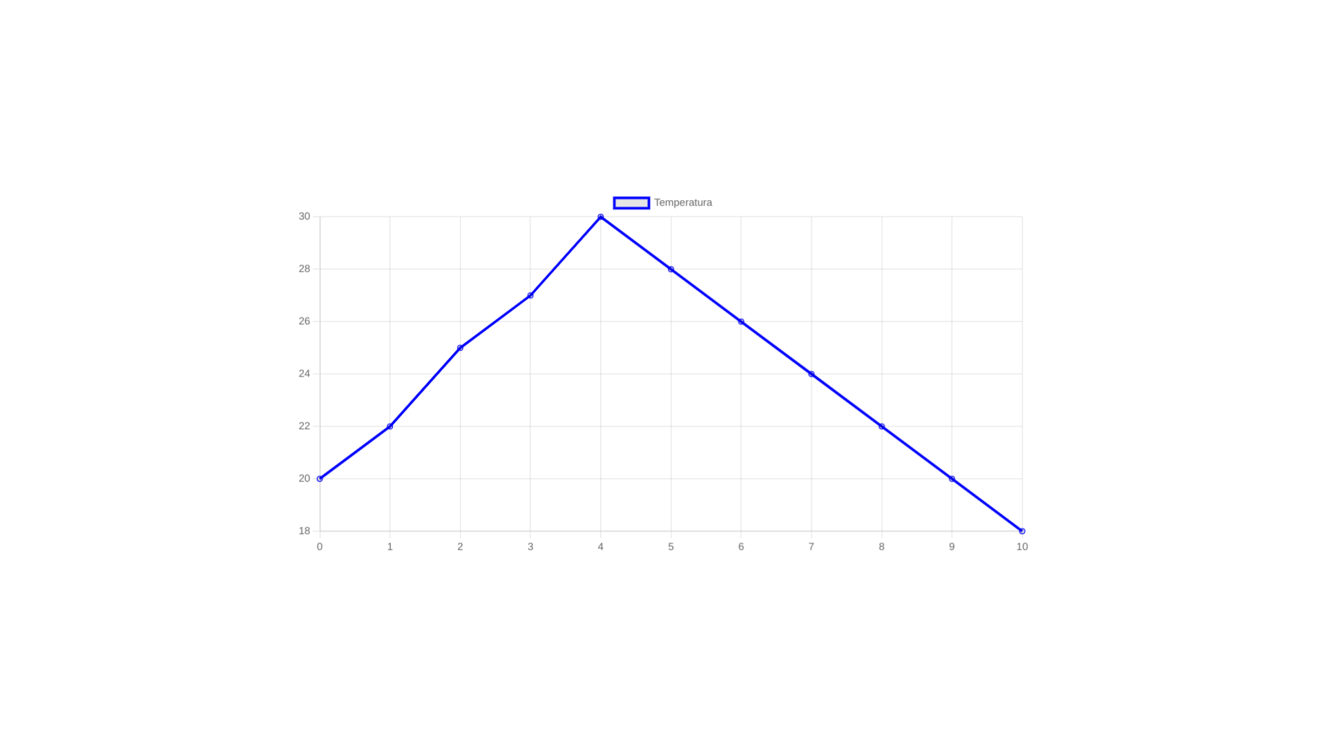 Github Anad D Analyzer