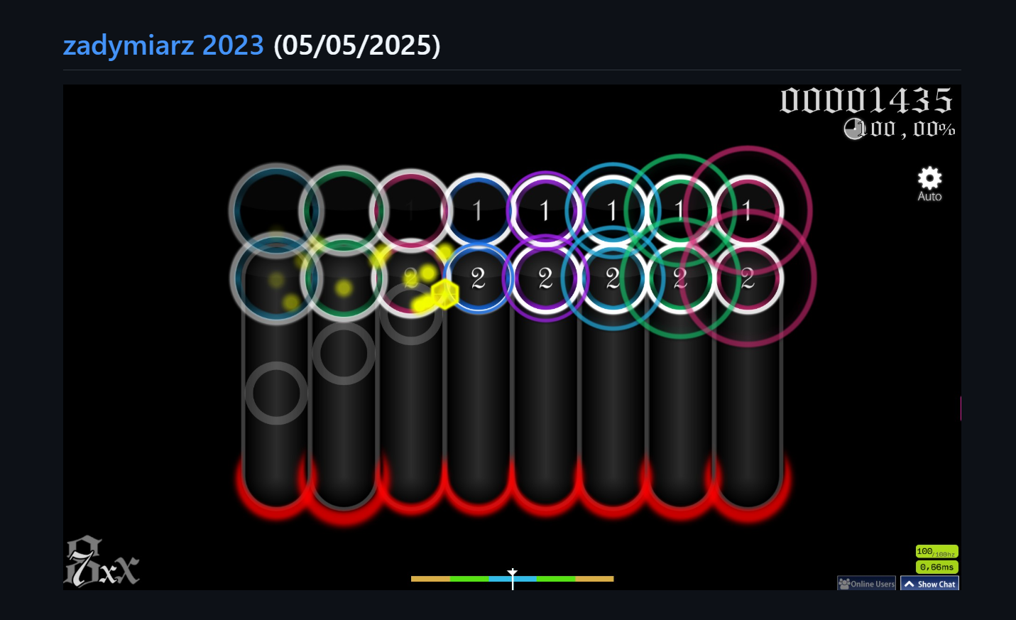 GitHub - thepro2k/maliszewski-osu-skins: maliszewski skins - osu skins maliszewski has used