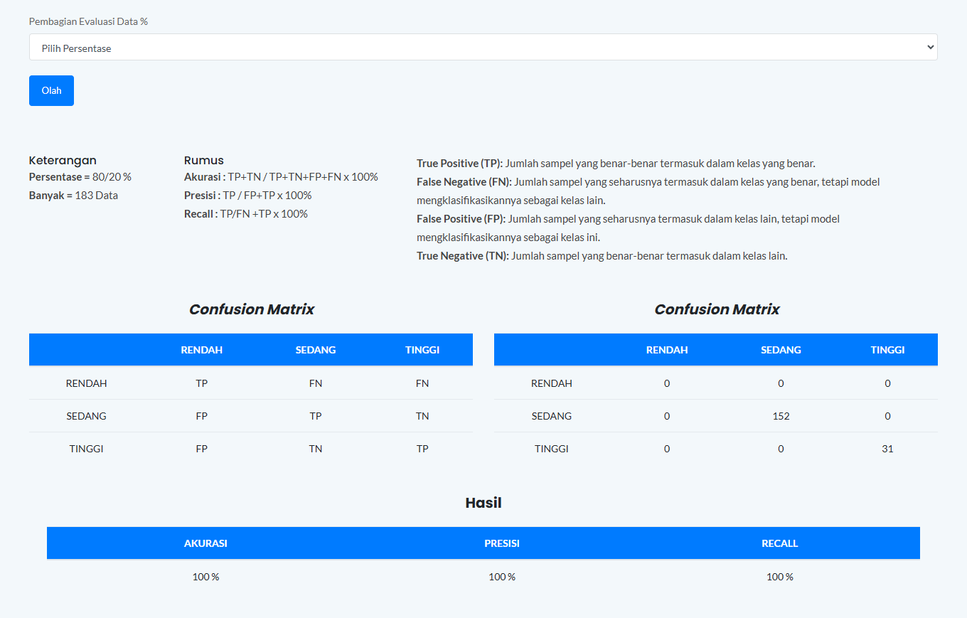 GitHub - kevinlabuno/Mental-Health-Prediction-C4.5-Algorithm: C4.5 Algorithm is a decision tree ...