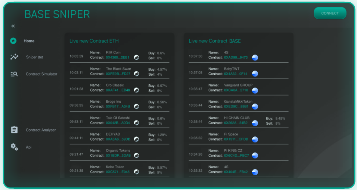 GitHub - Imtiaz9400/eth-base-sniper-bot: Base Sniper is our Ethereum L2 comprehensive package ...