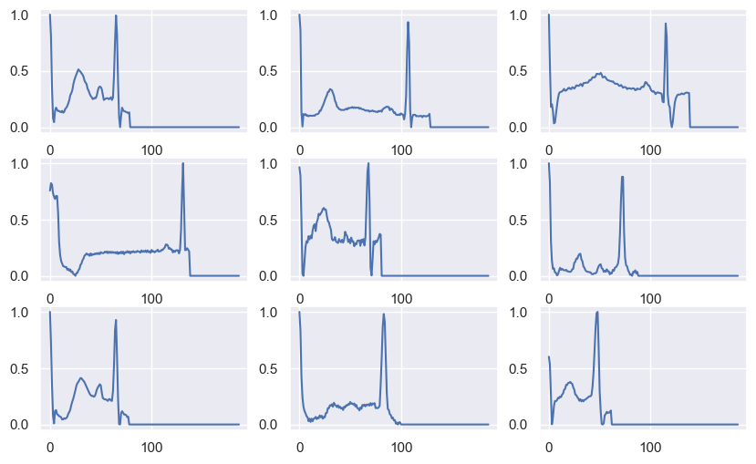 GitHub - joseph-cavarretta/ekg-classifier