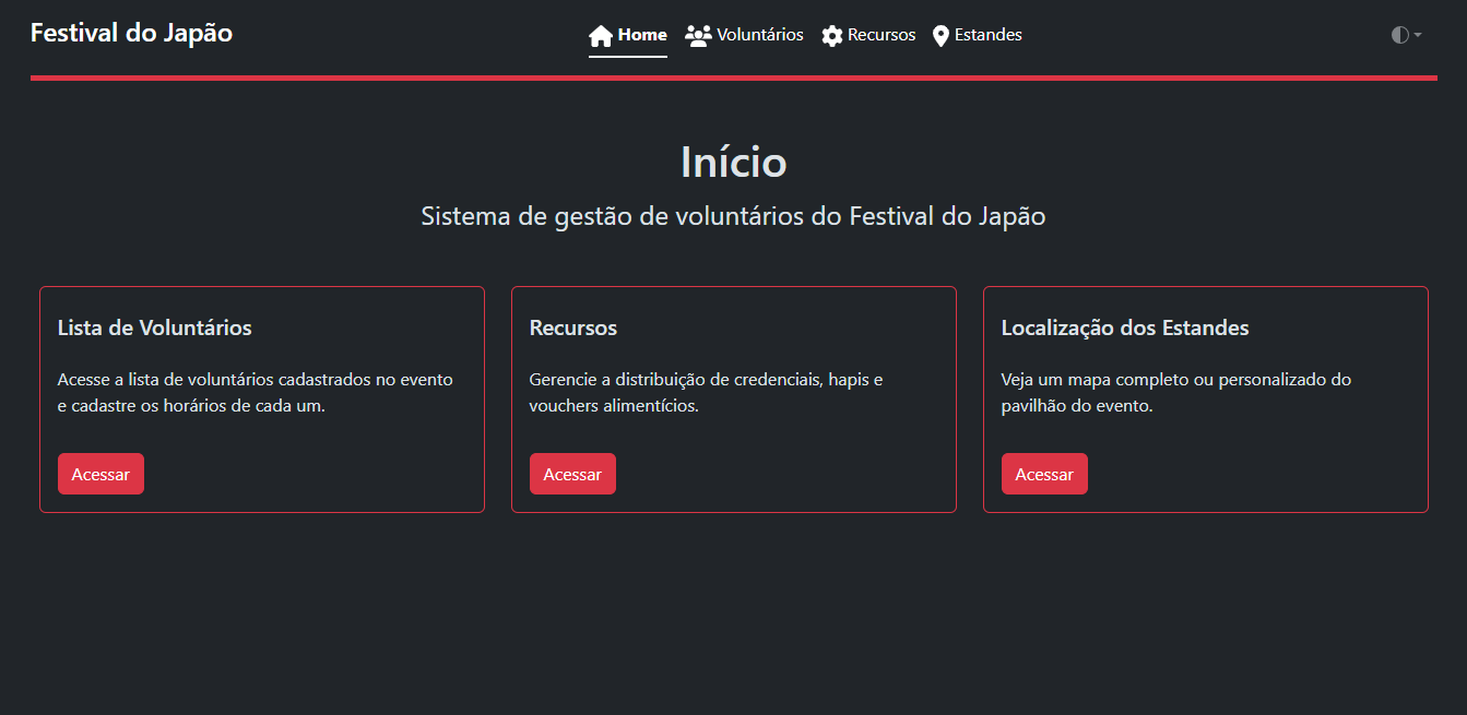 GitHub - Tech-FestivalDoJapao/Gerenciamento: Sistema de gerenciamento de voluntários e recursos ...