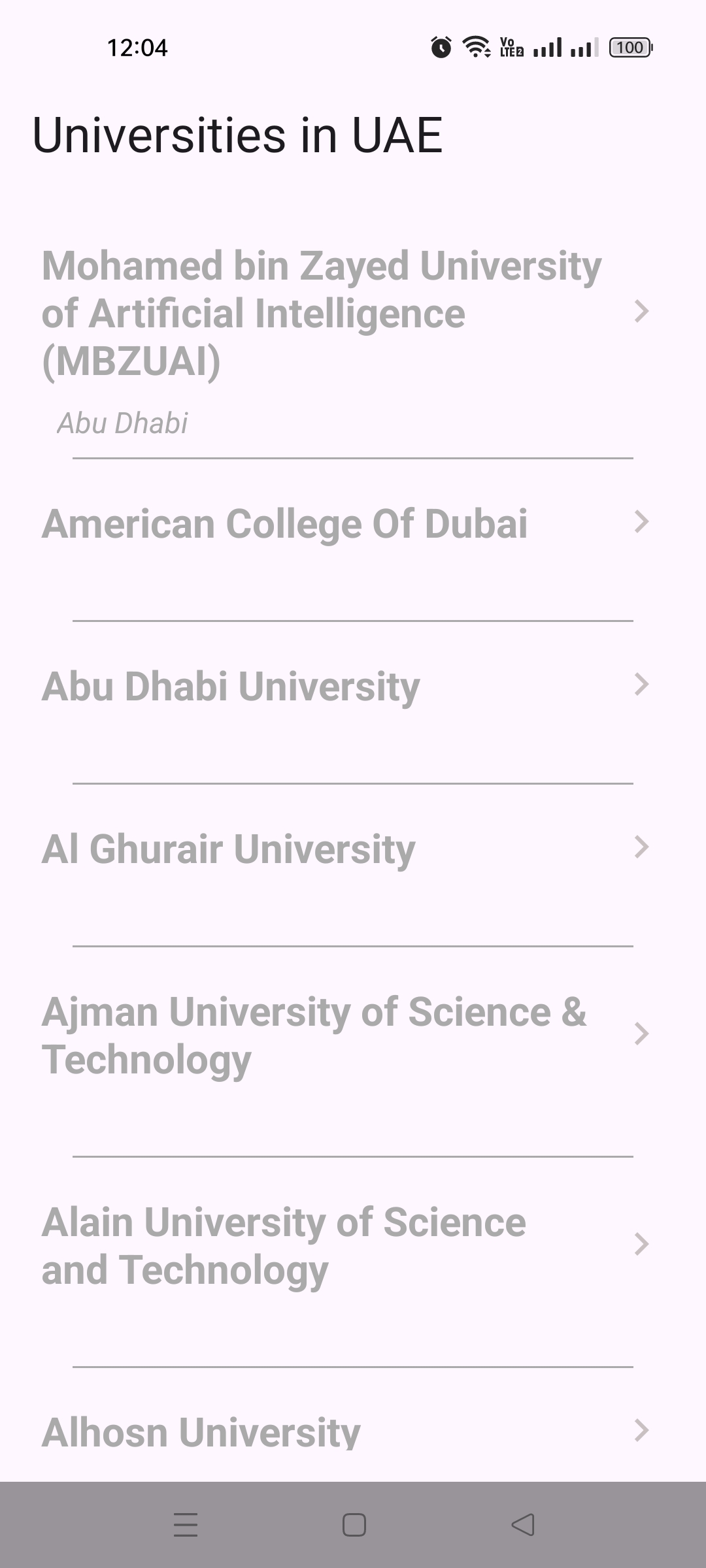 Github Hagarshalaanassesmentinv The User Should Land On The 8240
