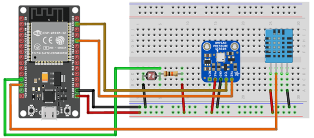 GitHub - cwmix/IOT-based-weather-station: we created a weather station ...