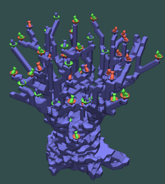 GitHub - kieranelby/BlockyCatTree: Procedural generator for a tree populated by cats