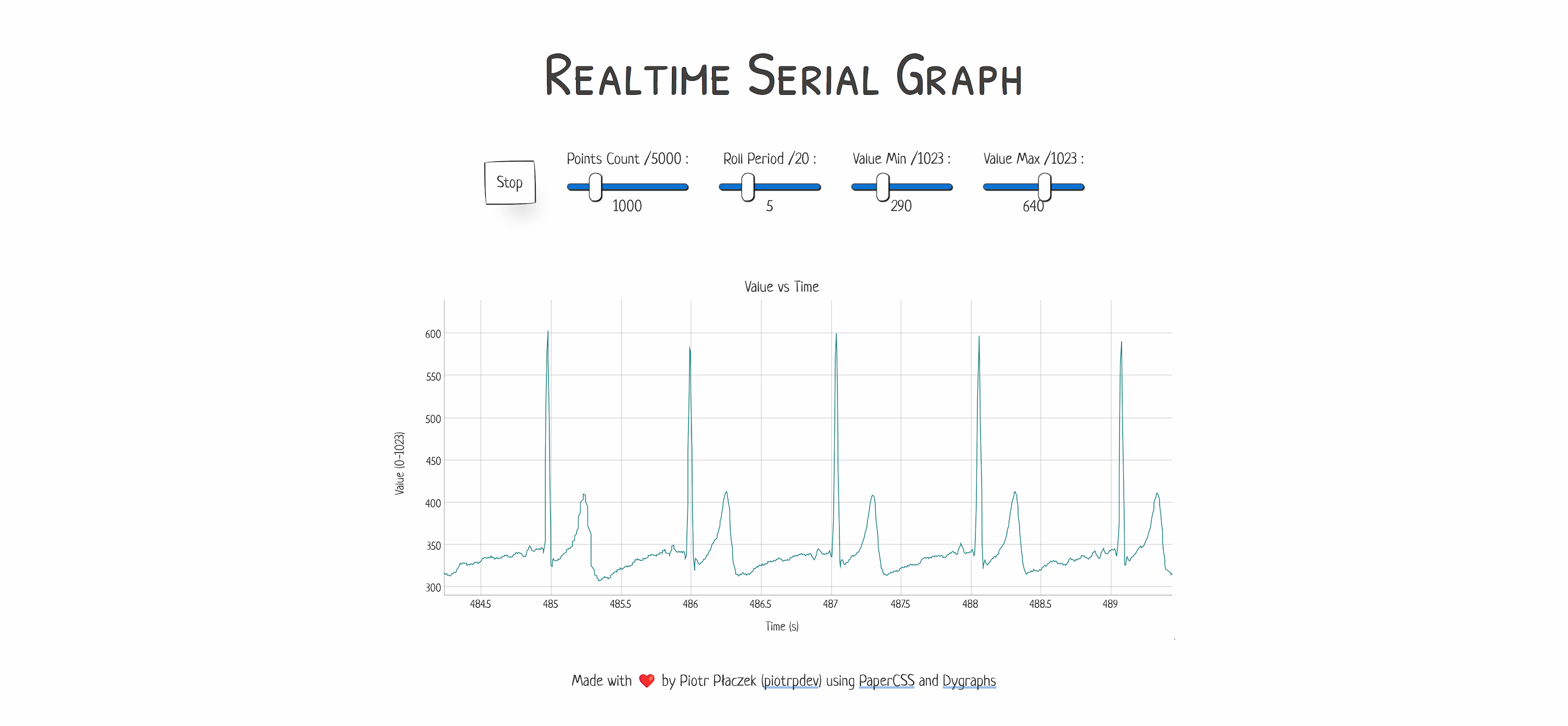 GitHub - piotrpdev/realtime-serial-graph: Web Serial API realtime data graph