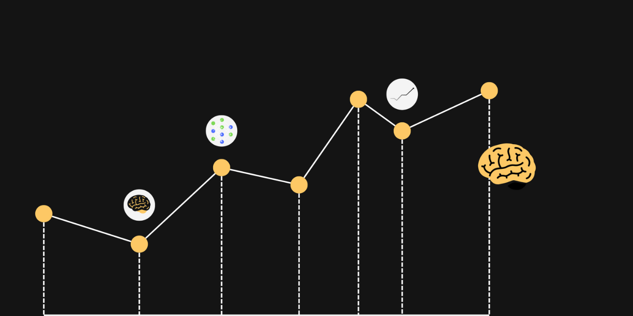 Github Andrewkim2807 Financial Anomaly Detection Detecting
