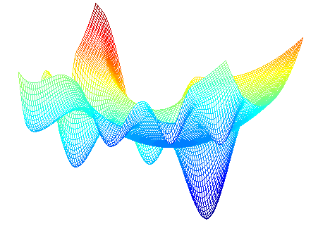 GitHub - mila-andreani/ParallelBayesOptQRF: Parallel Bayesian Optimization in R for Quantile ...