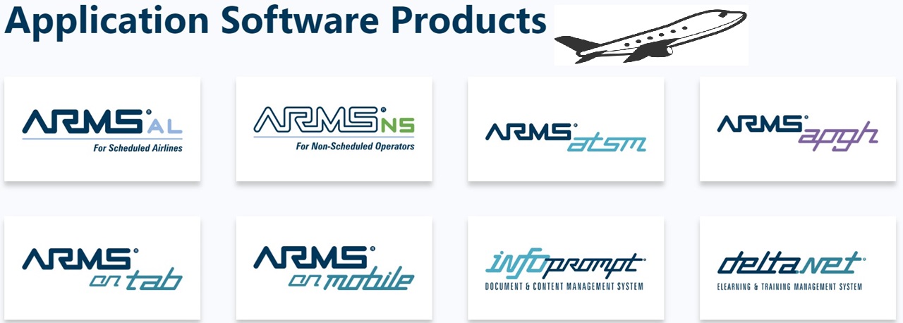 GitHub - amitgrewal4/1_Project_Aviation_Arms: Indian Aviation projects experience