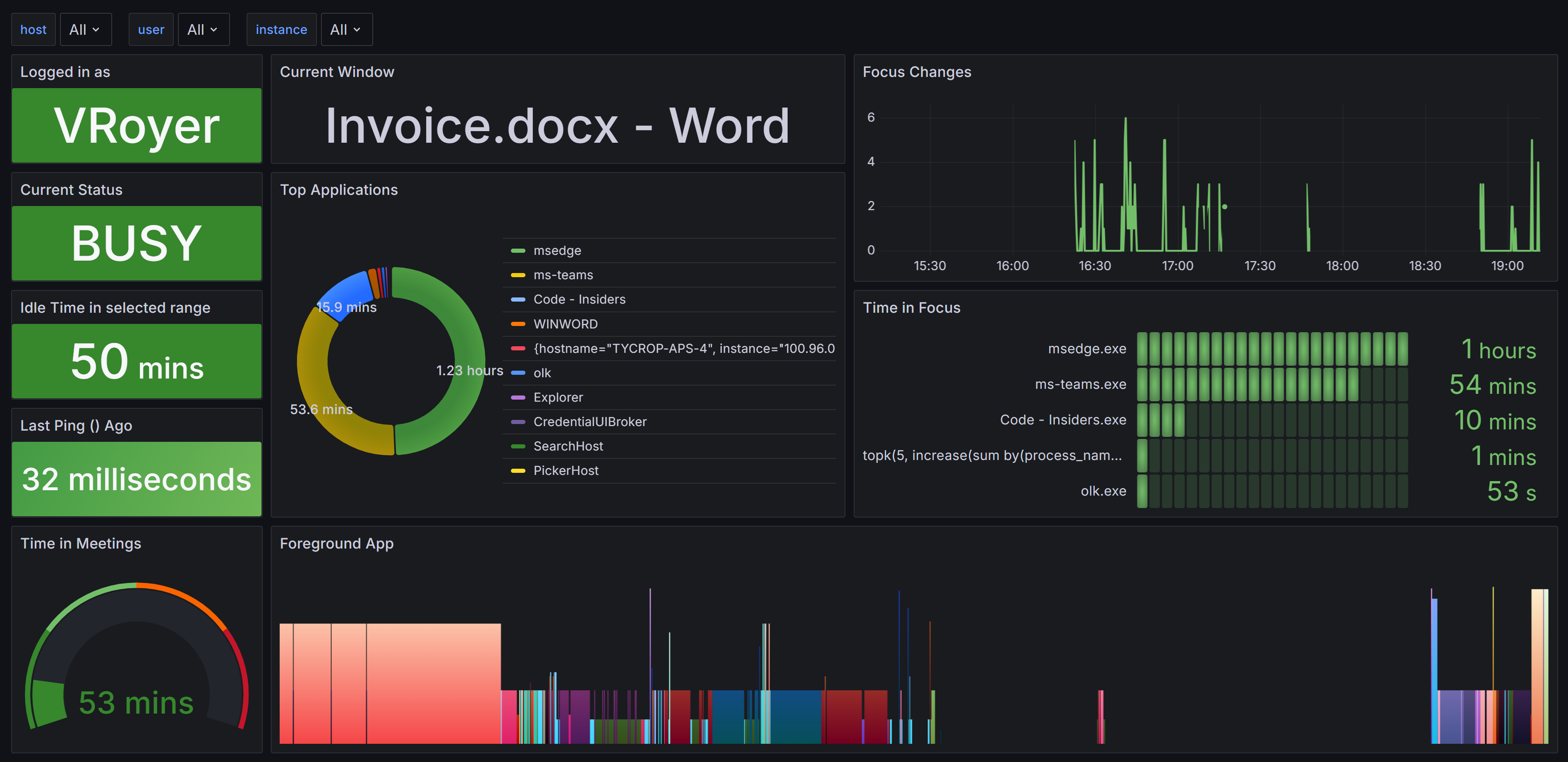 GitHub - vinistoisr/focus-exporter: A Prometheus Exporter to track my focus