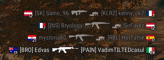 GitHub - suit/pubg-killfeed-flags