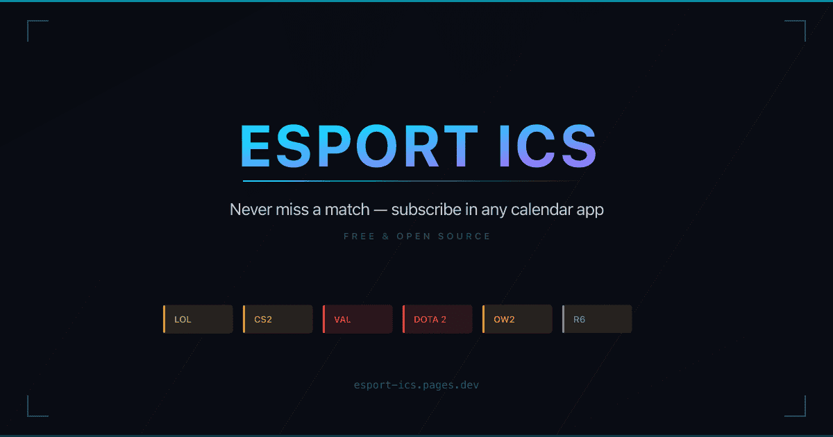 valorant · GitHub Topics · GitHub