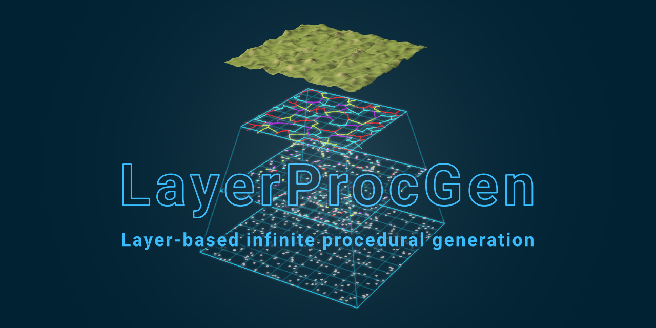 GitHub - runevision/LayerProcGen: Layer-based infinite procedural generation