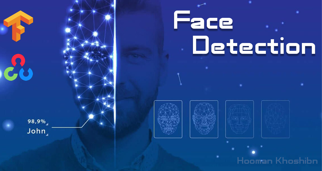 Github Hoomkh Face Detection Model This Project Involves Developing A Robust Face Detection